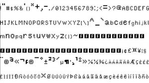 Tải Font Unicode Hỗ Trợ Tiếng Việt Phổ Biến Nhất 2023